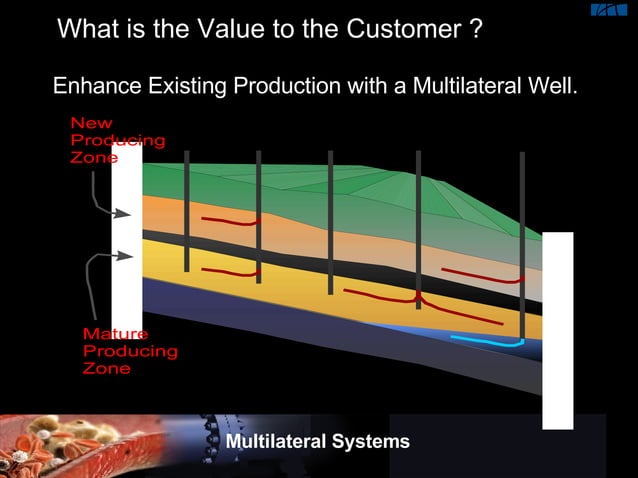 Multilateral Systems, pumpsandpipesmdhc | PPT