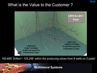 Multilateral Systems, pumpsandpipesmdhc | PPT