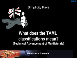 Multilateral Systems, pumpsandpipesmdhc | PPT