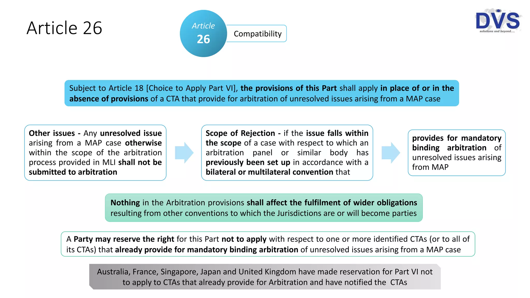 Multilateral instrument (mli) arbitration [articles 18-26] | PPTX