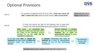 Multilateral instrument (mli) arbitration [articles 18-26] | PPTX