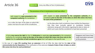 Multilateral instrument (MLI) Final provisions [Articles 27-39] | PPTX
