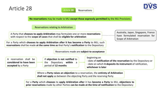 Multilateral instrument (MLI) Final provisions [Articles 27-39] | PPT