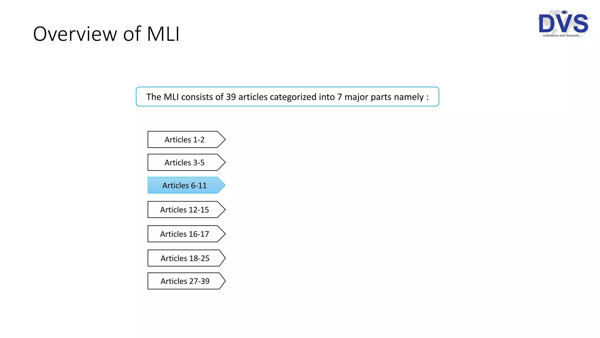 Multilateral instrument (mli) treaty abuse [articles 6-11] | PPTX