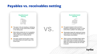 Why Treasurers Should Adopt Multilateral Netting | PPTX