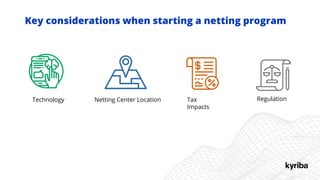 Why Treasurers Should Adopt Multilateral Netting | PPTX