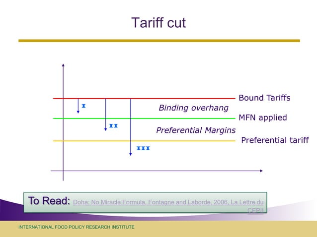 Overview of the Multilateral Trade Negotiations | PDF