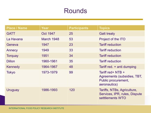 Overview of the Multilateral Trade Negotiations | PDF