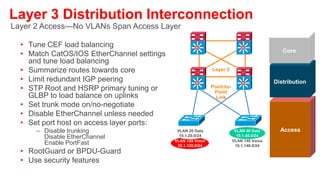 Multilayer Campus Architectures and Design Principles | PDF