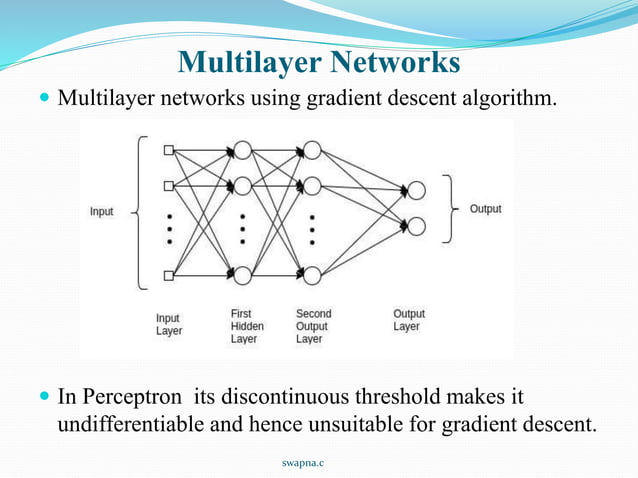 Multilayer And Back Propagation Algorithm Ppt 