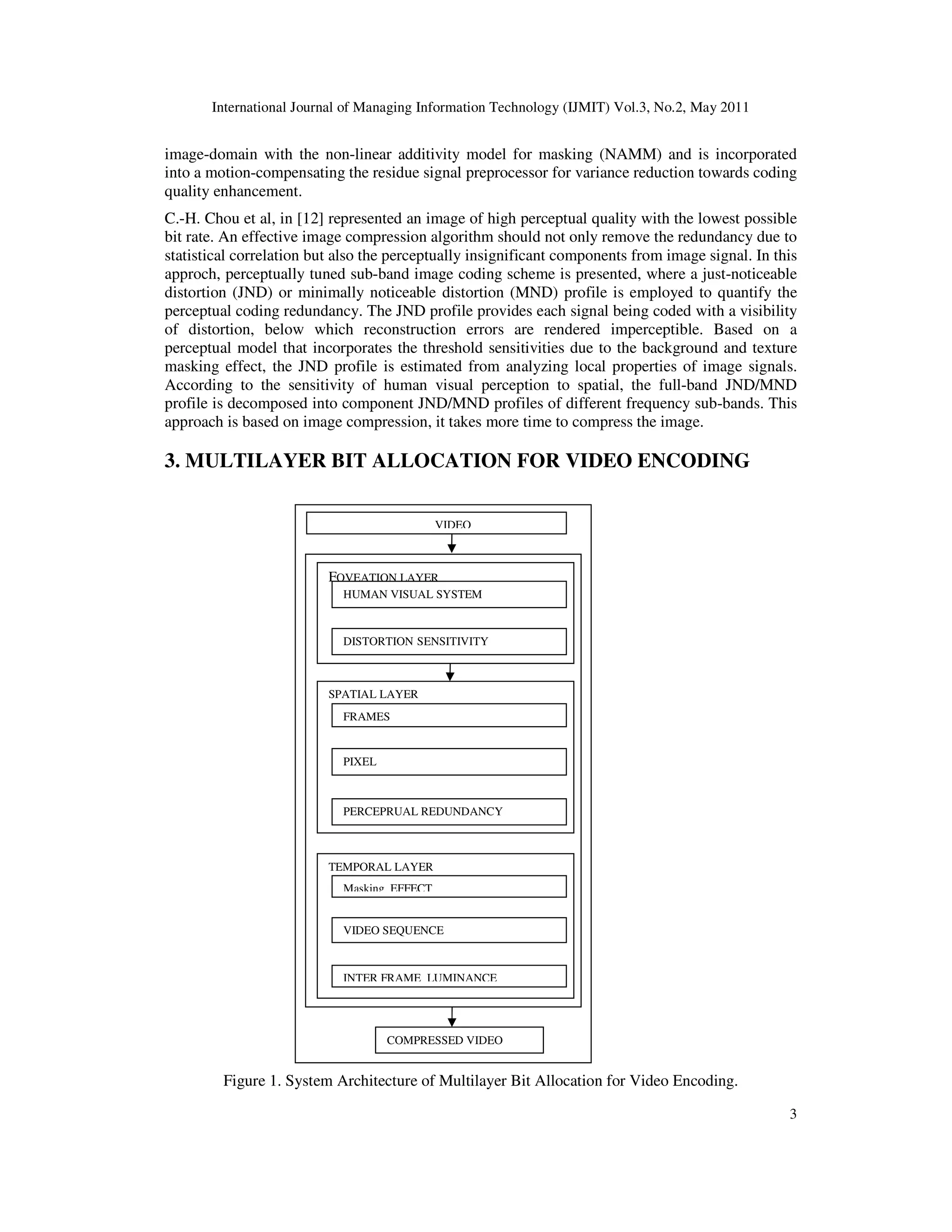 Multilayer bit allocation for video encoding | PDF