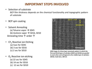 Presentation- Multilayer block copolymer meshes by orthogonal self ...