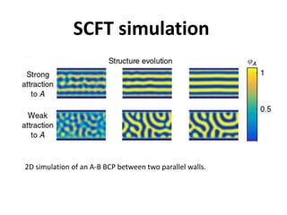 Presentation- Multilayer block copolymer meshes by orthogonal self ...
