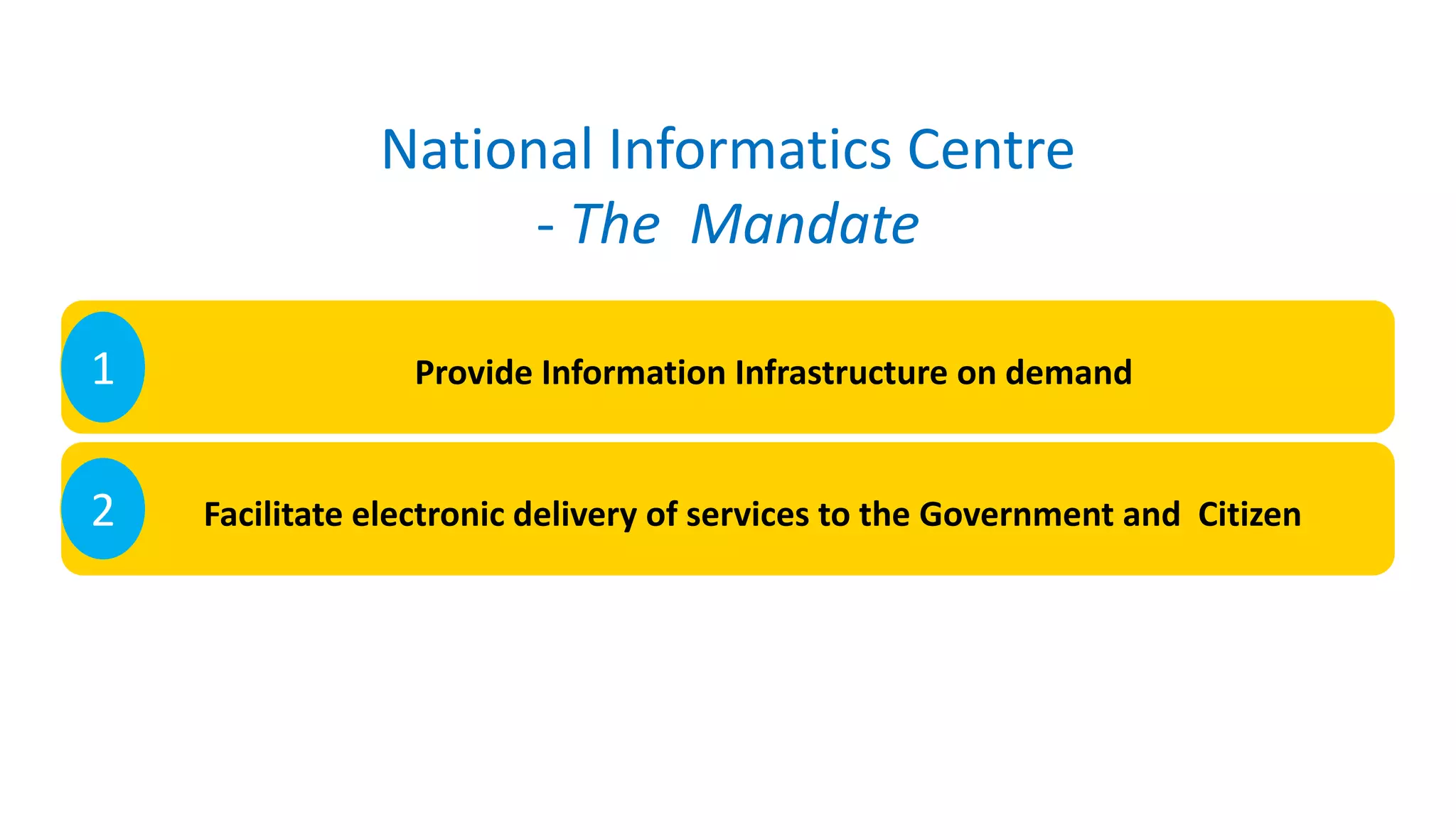 Multi Layer GIS Platform in Digital India - Mr. Vishnu Chandra | PPT