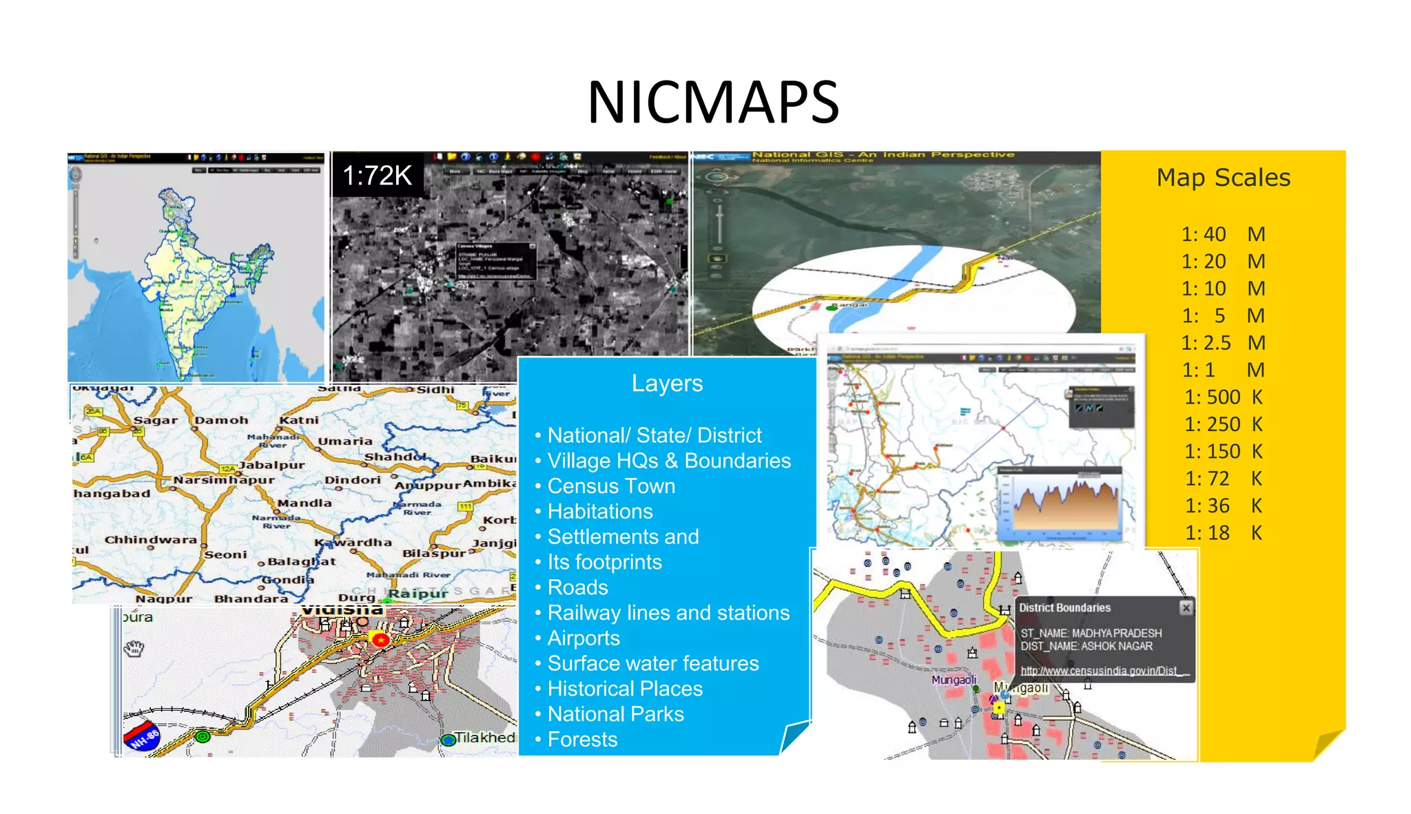 Multi Layer GIS Platform in Digital India - Mr. Vishnu Chandra | PPT