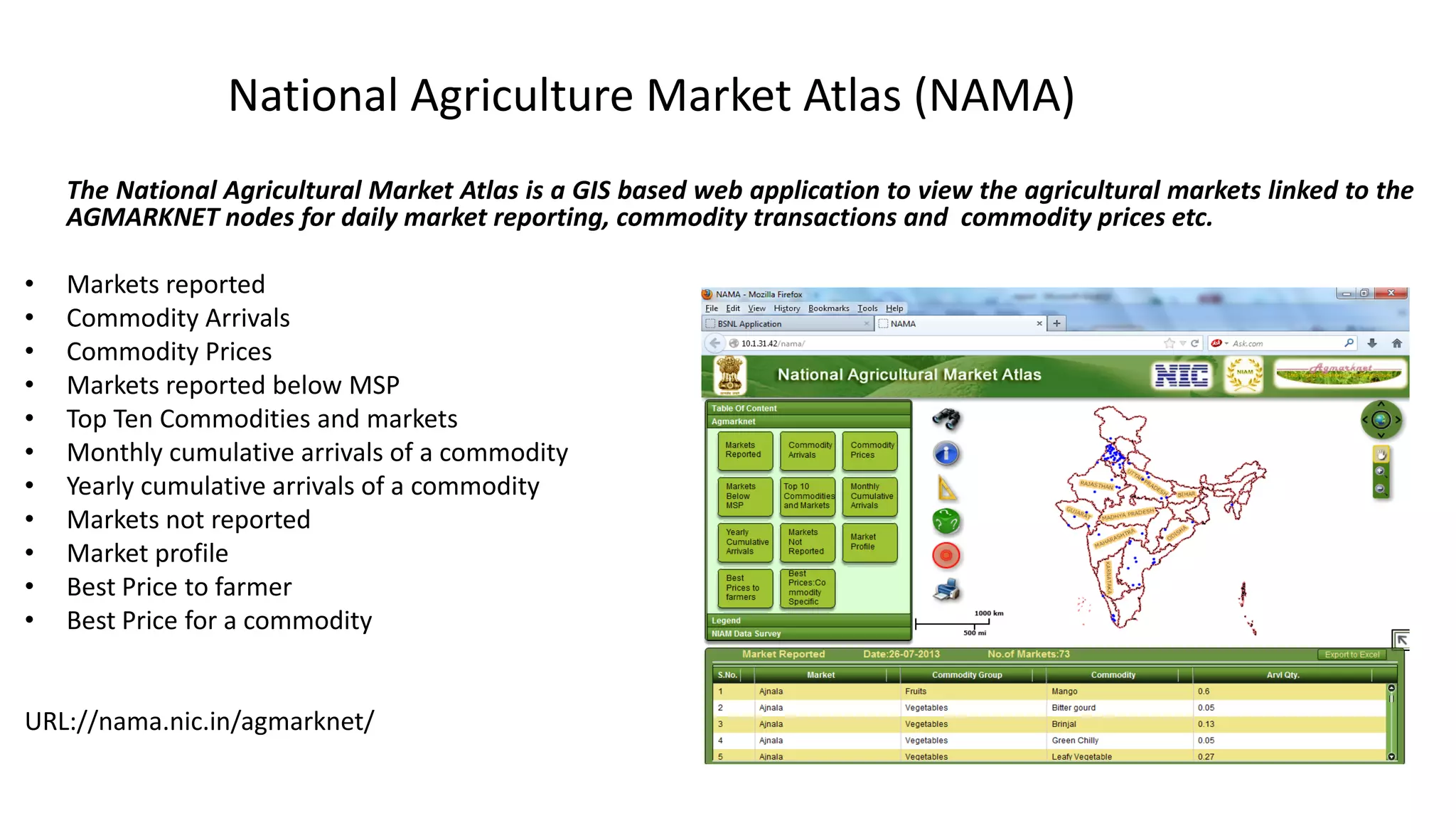 Multi Layer GIS Platform in Digital India - Mr. Vishnu Chandra | PPT