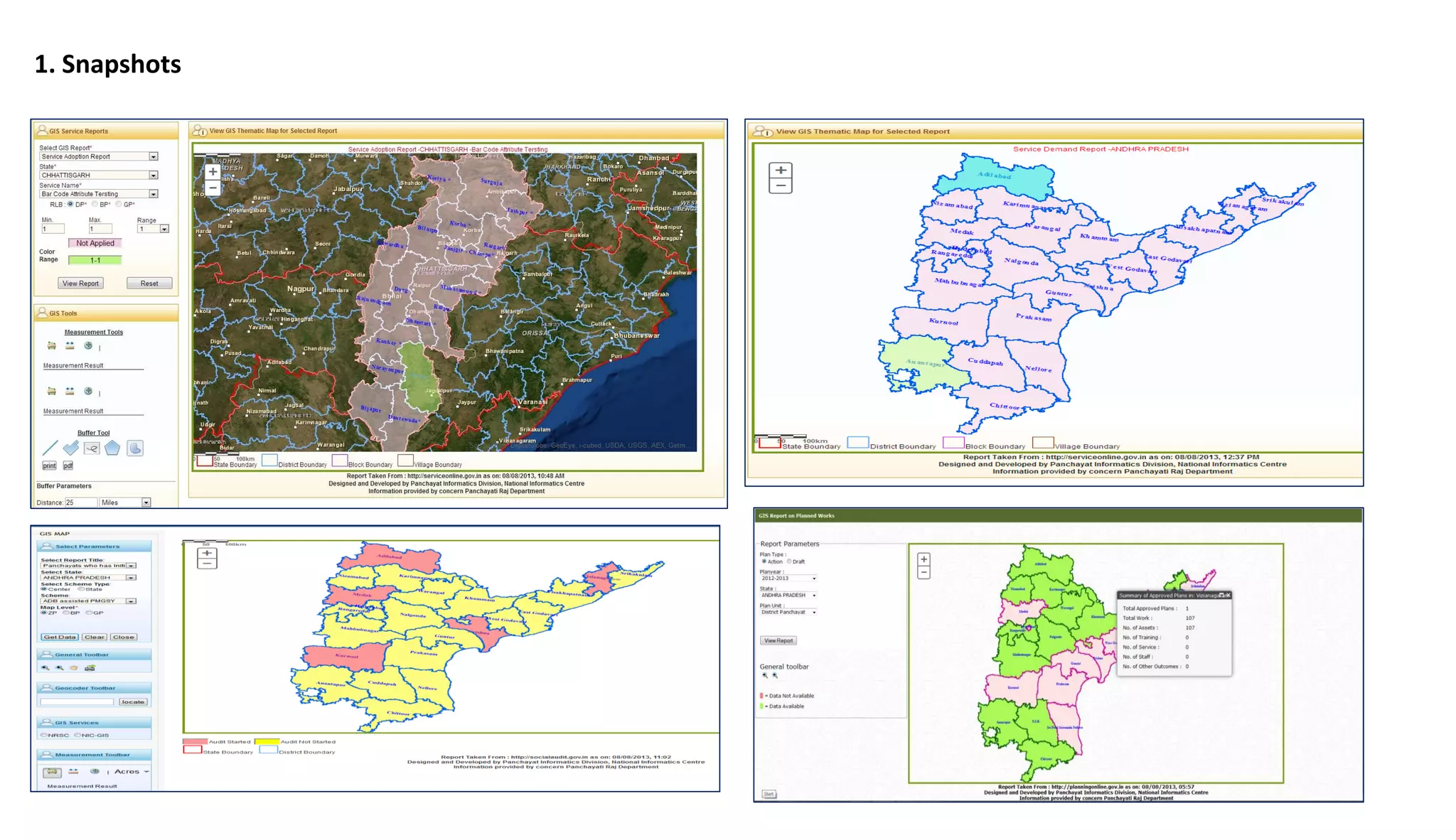 Multi Layer GIS Platform in Digital India - Mr. Vishnu Chandra | PPT