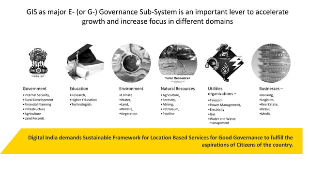 Multi Layer GIS Platform in Digital India - Mr. Vishnu Chandra | PPT