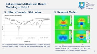 Multilayer hemispherical dielectric resonant antenna in higher order ...