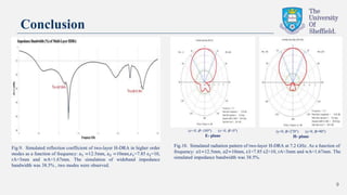 Multilayer hemispherical dielectric resonant antenna in higher order ...