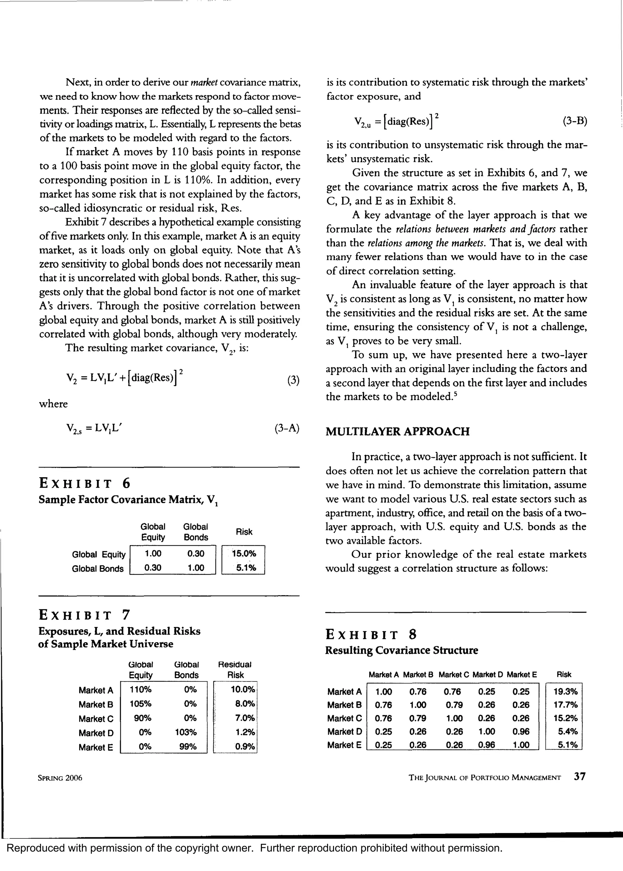 Multilayer modeling of a market covariance matrix | PDF
