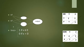 Multilayer perceptron | PPTX