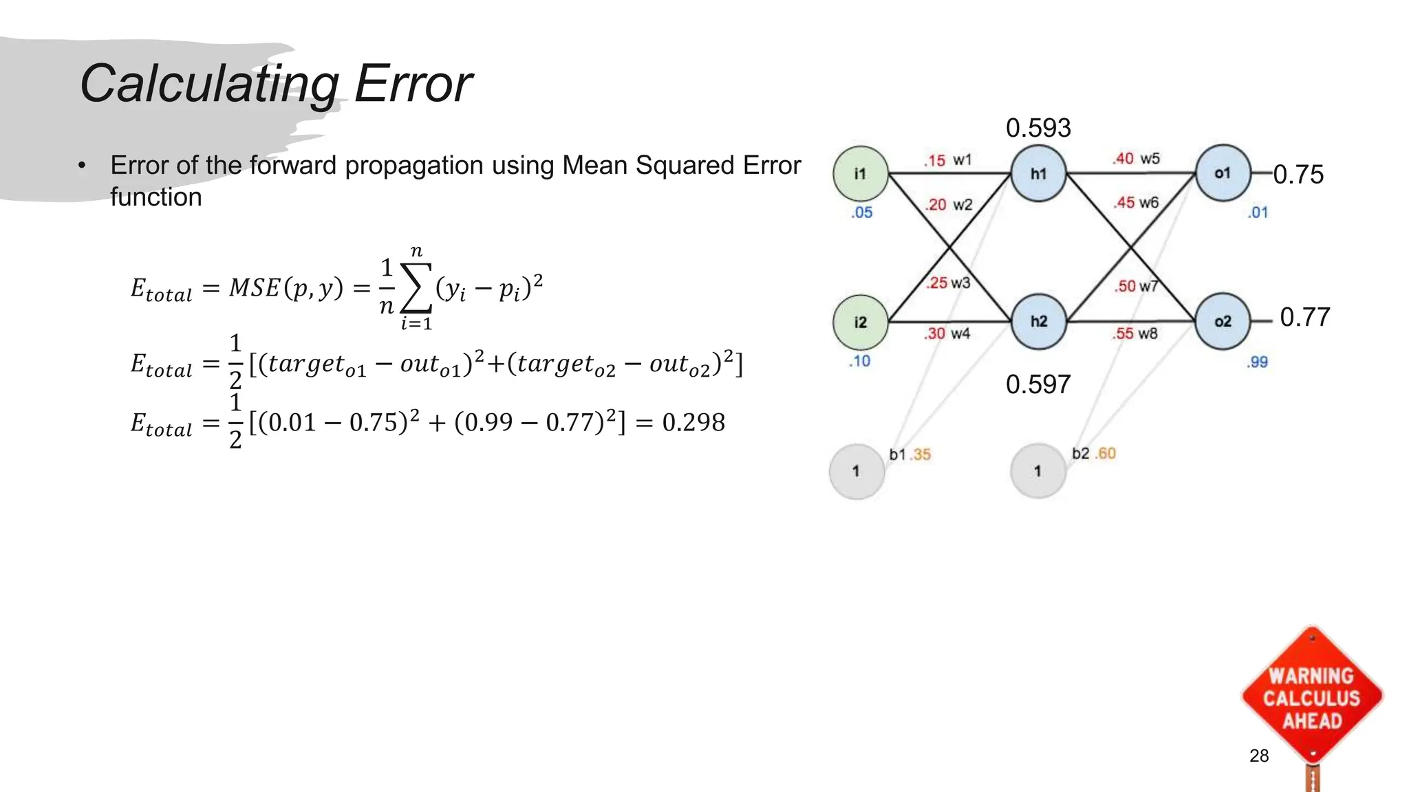 Multilayer Perceptron Neural Network MLP | PPTX
