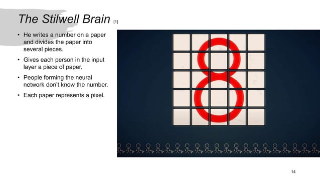 Multilayer Perceptron Neural Network Mlp Pptx Computer Networking Computing