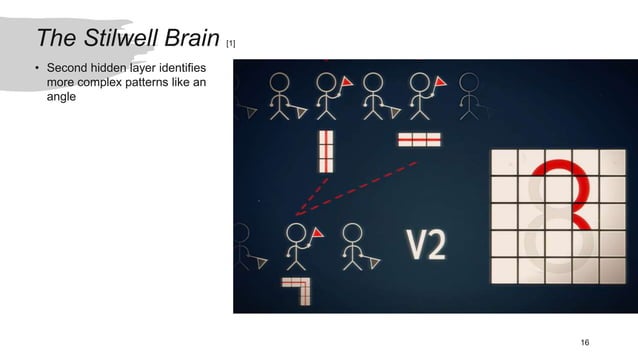 Multilayer Perceptron Neural Network Mlp Pptx Computer Networking Computing