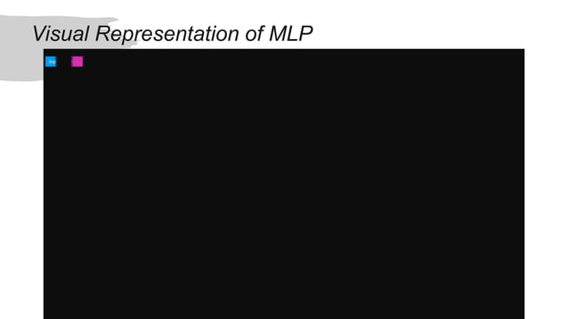 Multilayer Perceptron Neural Network Mlp Pptx Computer Networking Computing
