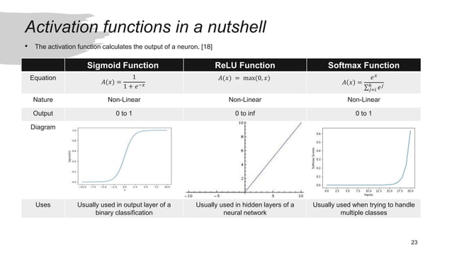 Multilayer Perceptron Neural Network MLP | PPTX | Computer Networking | Computing
