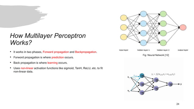 Multilayer Perceptron Neural Network Mlp Pptx Computer Networking Computing