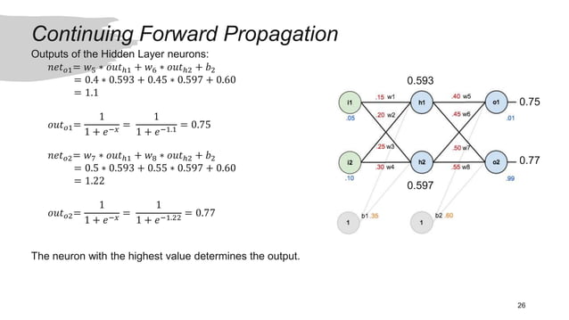Multilayer Perceptron Neural Network Mlp Pptx Computer Networking Computing