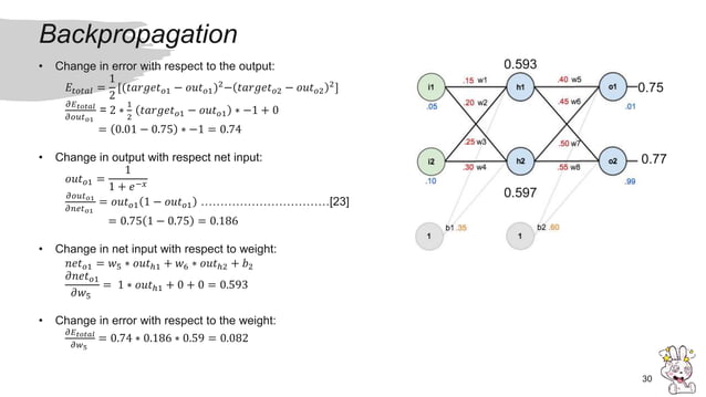 Multilayer Perceptron Neural Network Mlp Pptx Computer Networking Computing