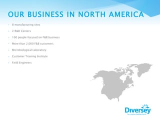 Intro to Diversey, Inc | PPT