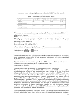 Multilevel analysis of factors | PDF