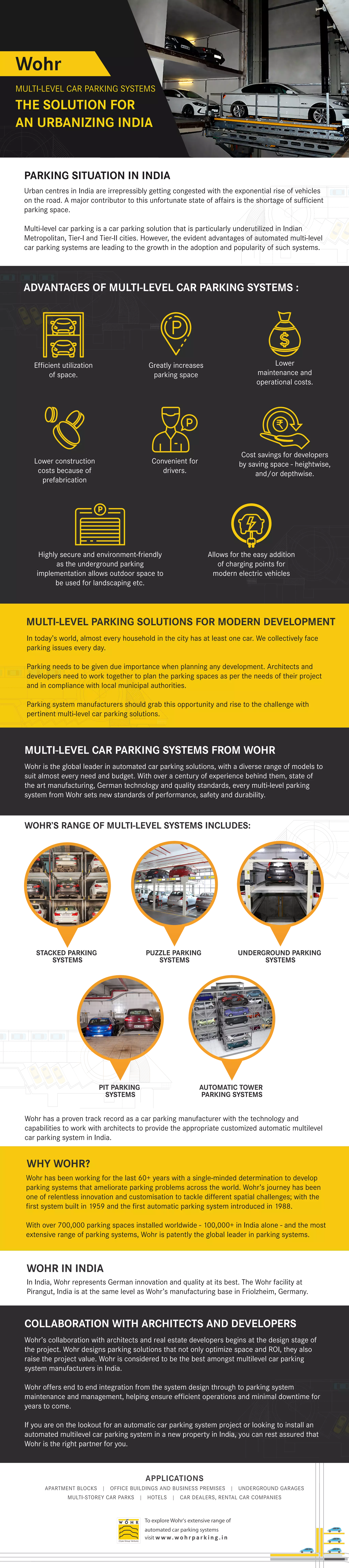 Multi-Level Car Parking Systems- The Solution For An Urbanizing India | PDF