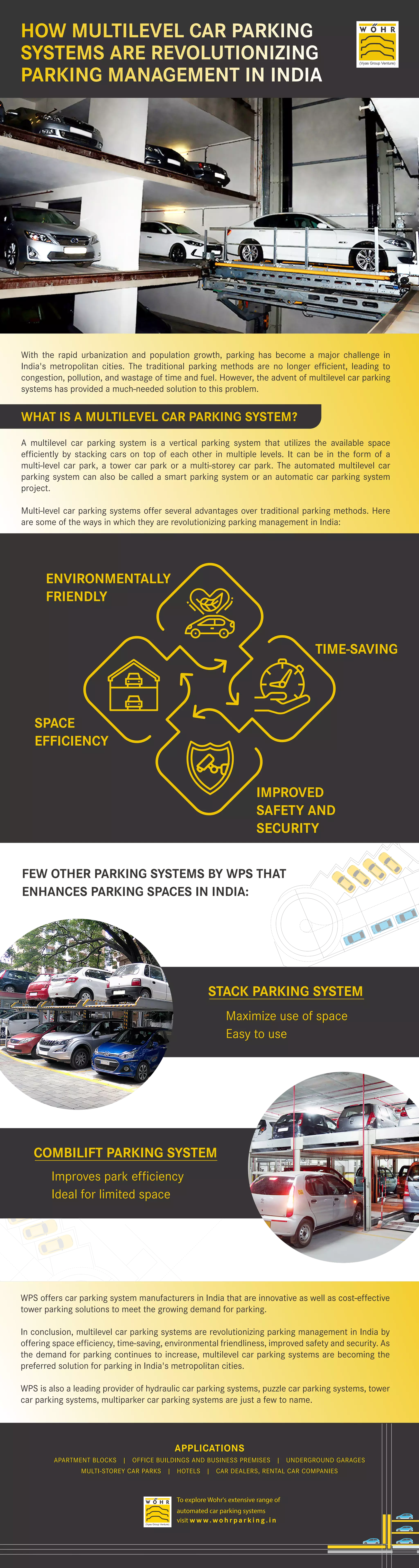 HOW MULTILEVEL CAR PARKING SYSTEMS ARE REVOLUTIONIZING PARKING ...