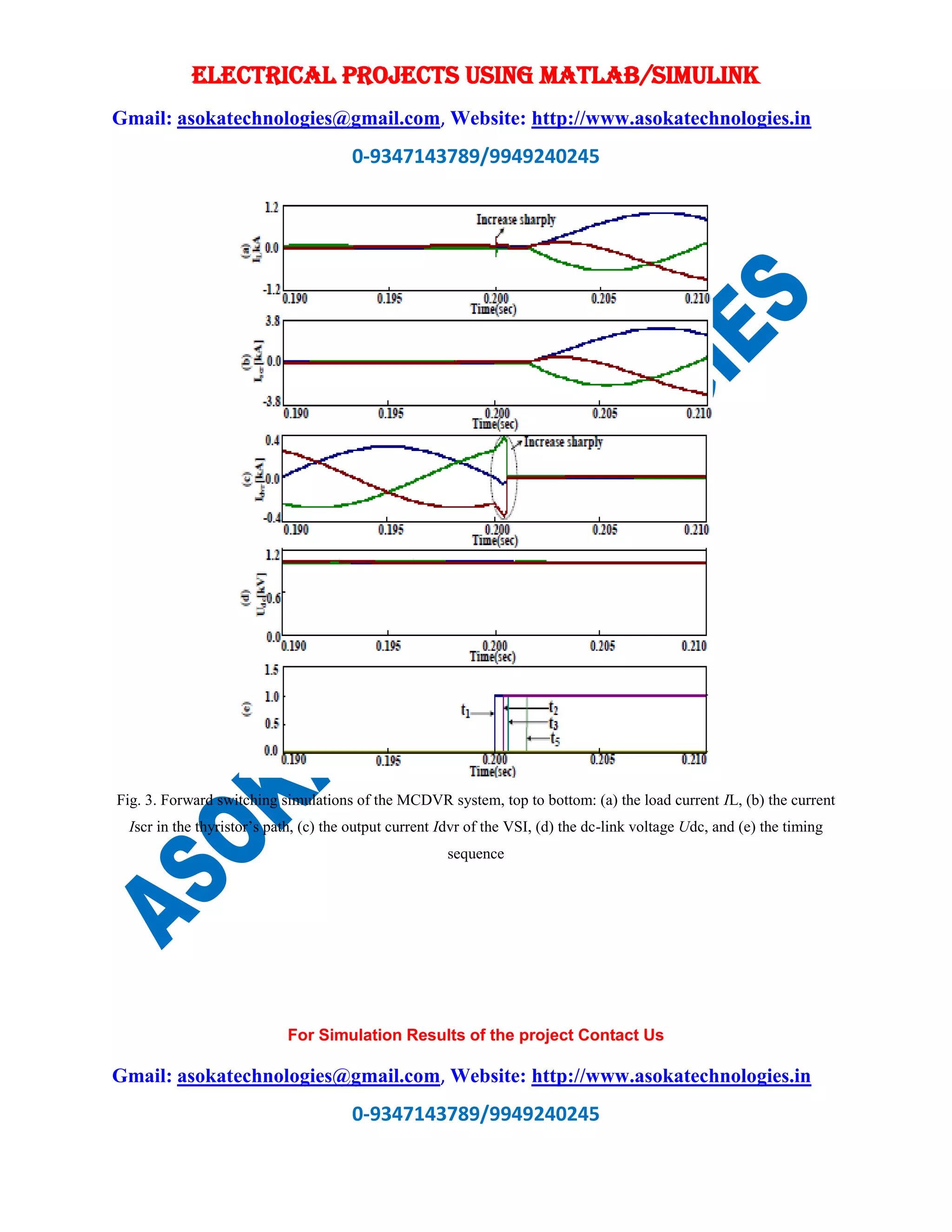 Multilevel Cascaded-TypeDynamic Voltage Restorer with Fault Current Limiting Function | PDF