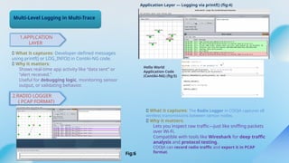 MULTI LEVEL DATA TRACKING USING COOJA.pptx
