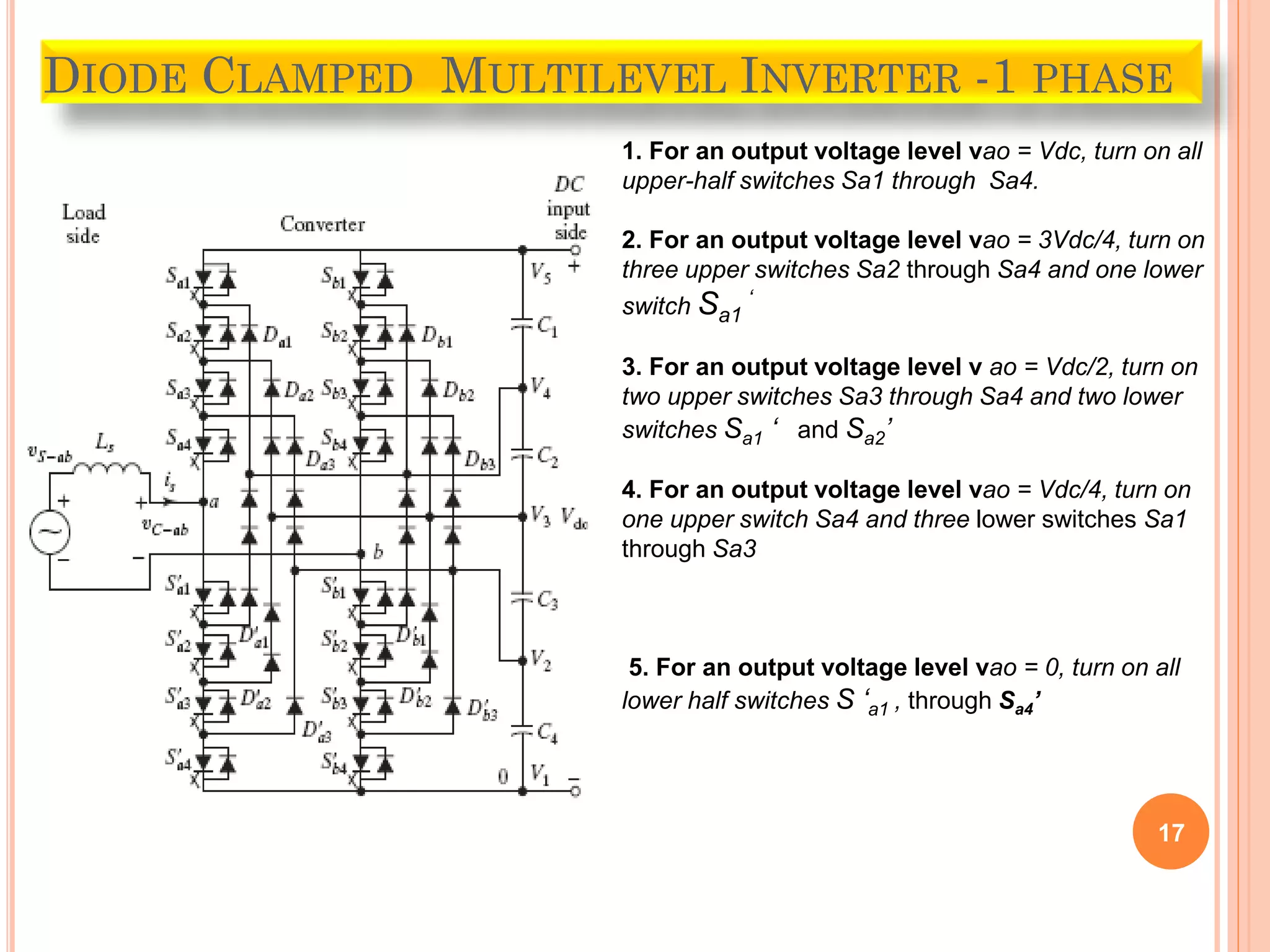 Multi level inverter | PPTX