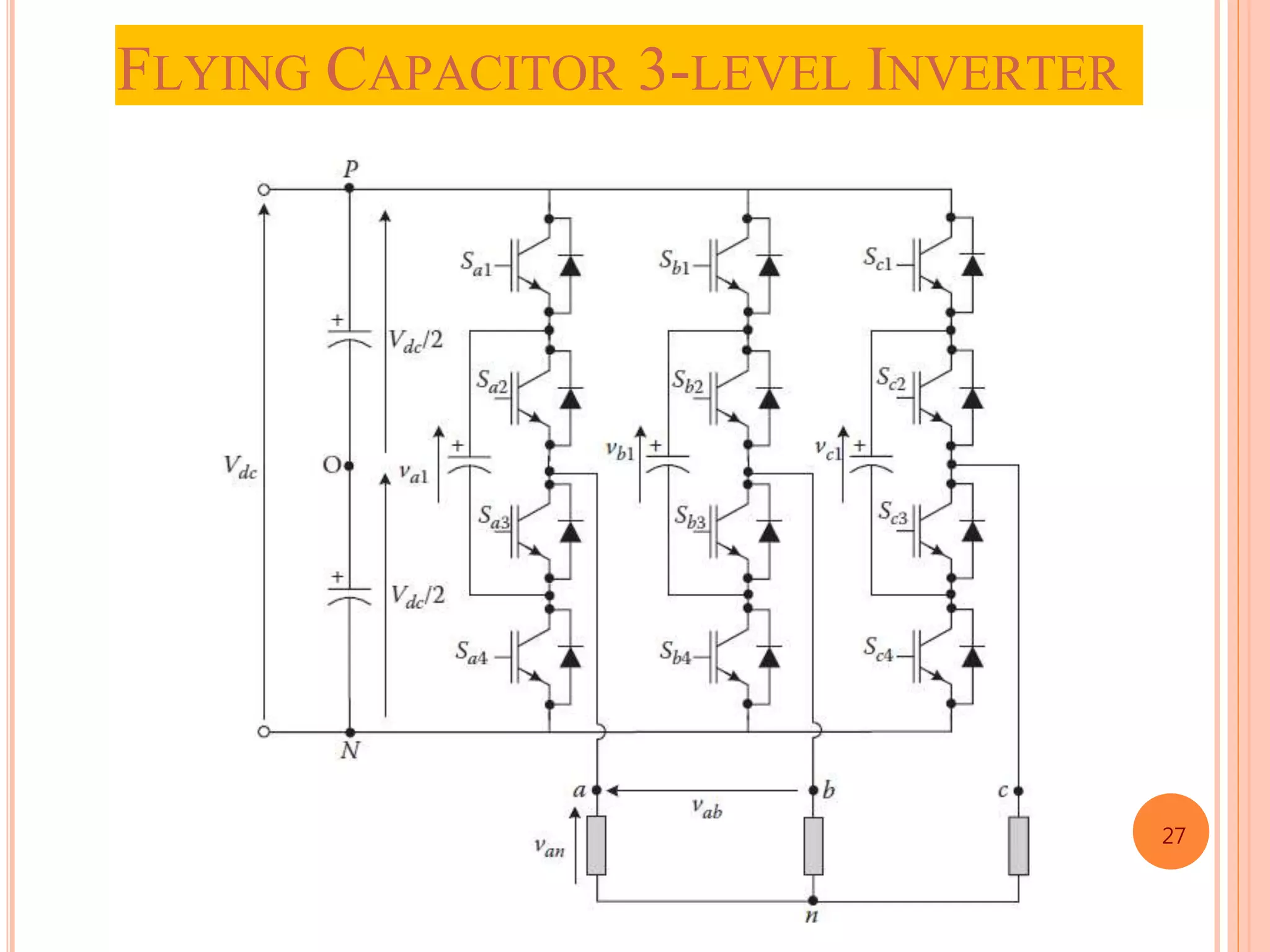 Multi level inverter | PPTX