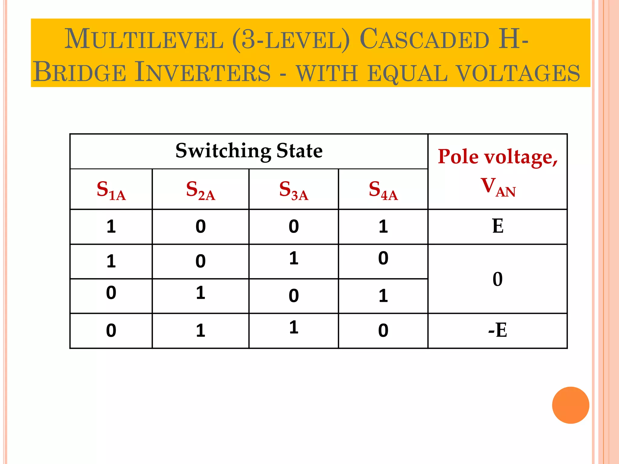 Multi level inverter | PPTX