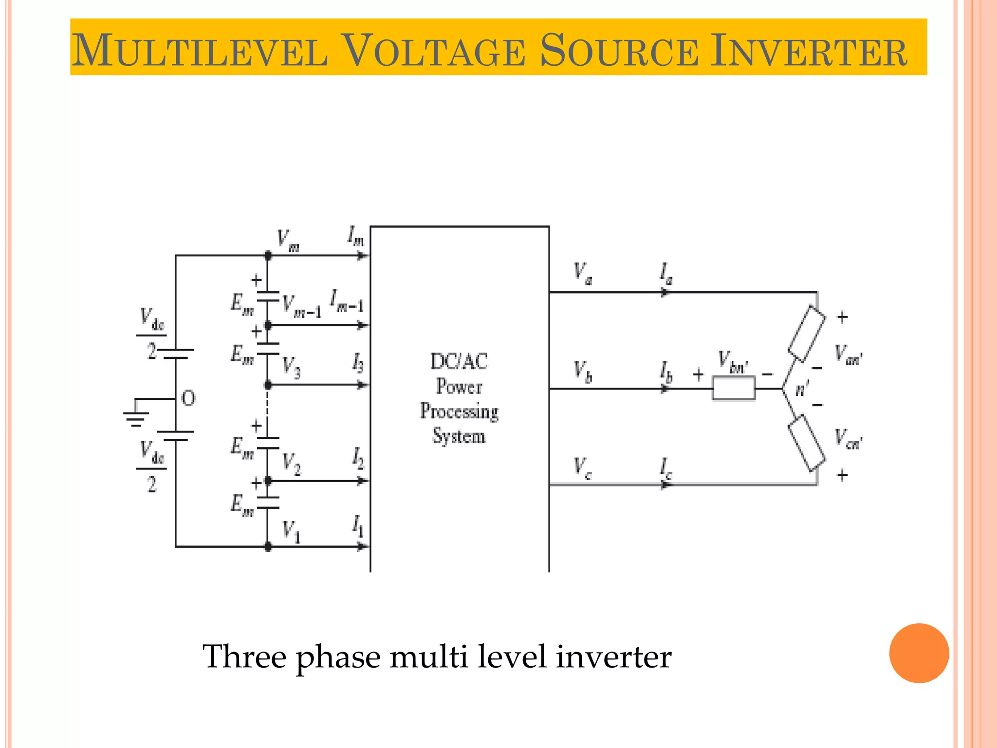 Multi level inverter | PPTX