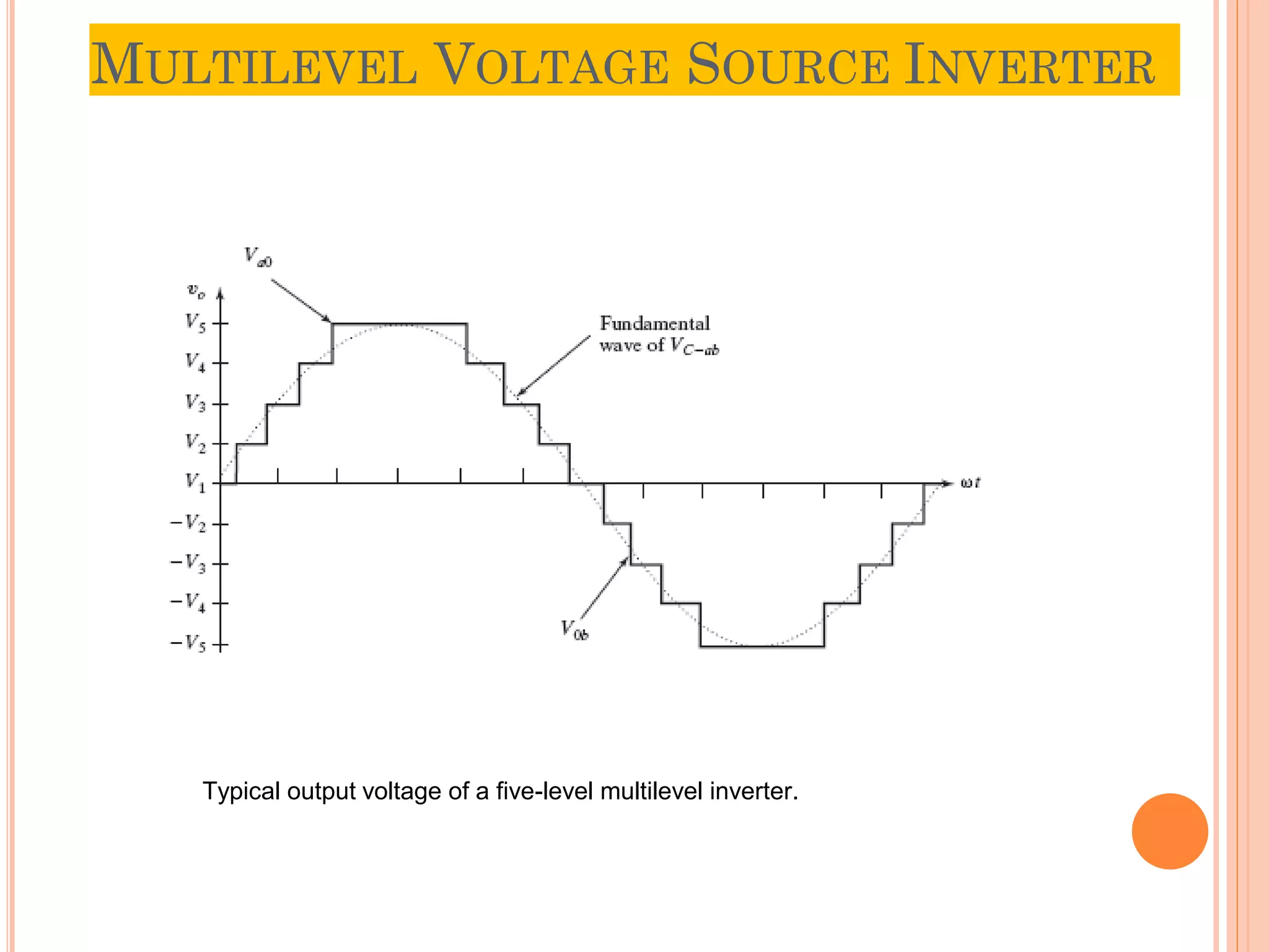 Multi level inverter | PPTX