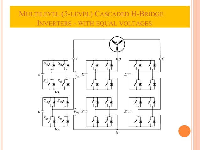 Multi level inverter | PPTX