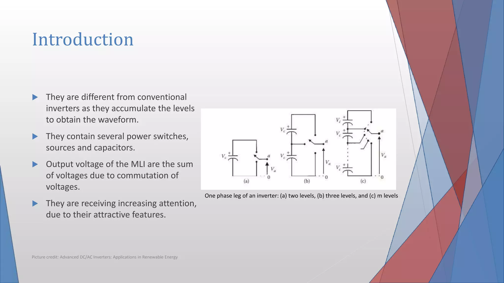 Multilevel inverters and their types | PPTX