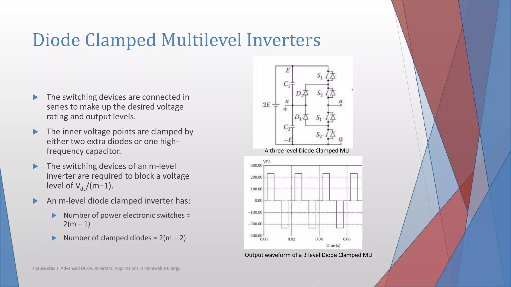 Multilevel inverters and their types | PPTX