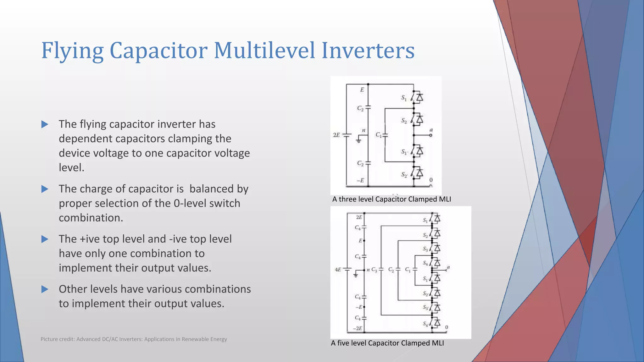 Multilevel inverters and their types | PPTX