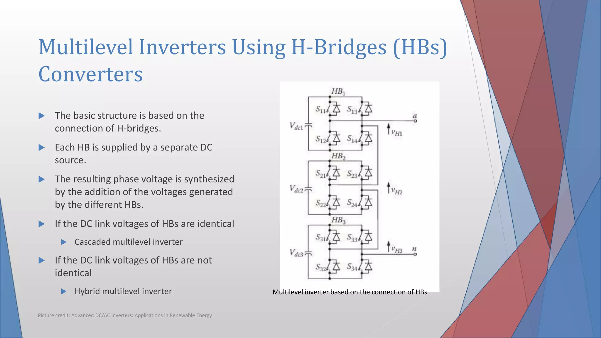 Multilevel inverters and their types | PPTX